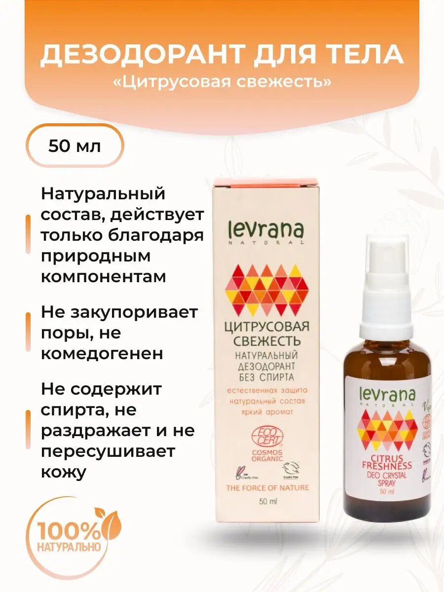 Дезодорант для тела "Цитрусовая свежесть"