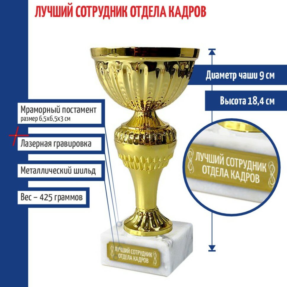 Кубок "Лучший сотрудник отдела кадров" (18,4 см)