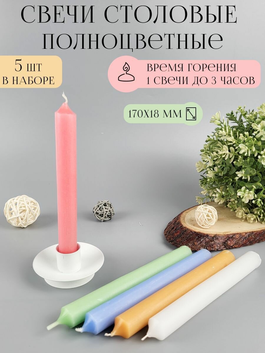 Свечи Столовые полноцветные "Пастель" 18х170 мм, разноцветные, набор 5 шт