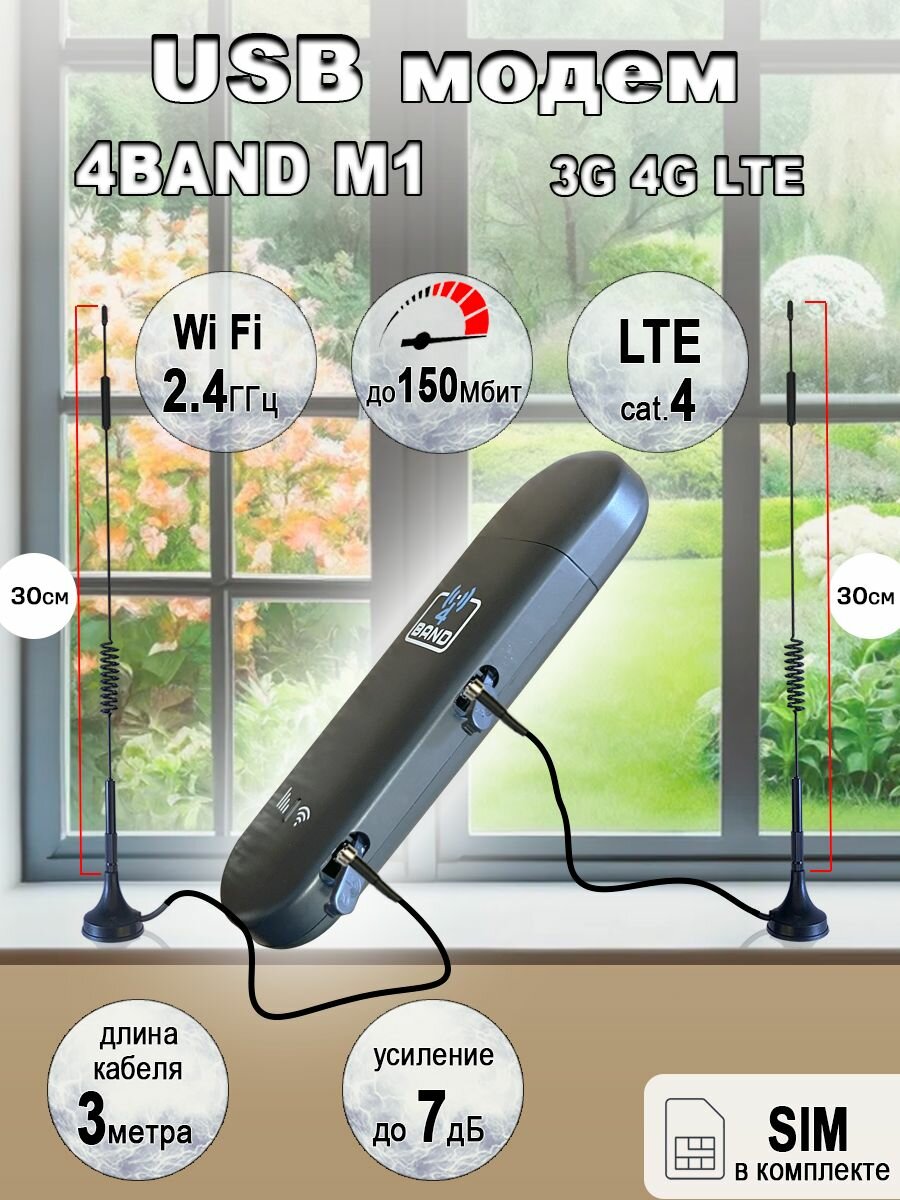 Модем 4G M1 USB + Wi-Fi любая сим с выносными антеннами 30см
