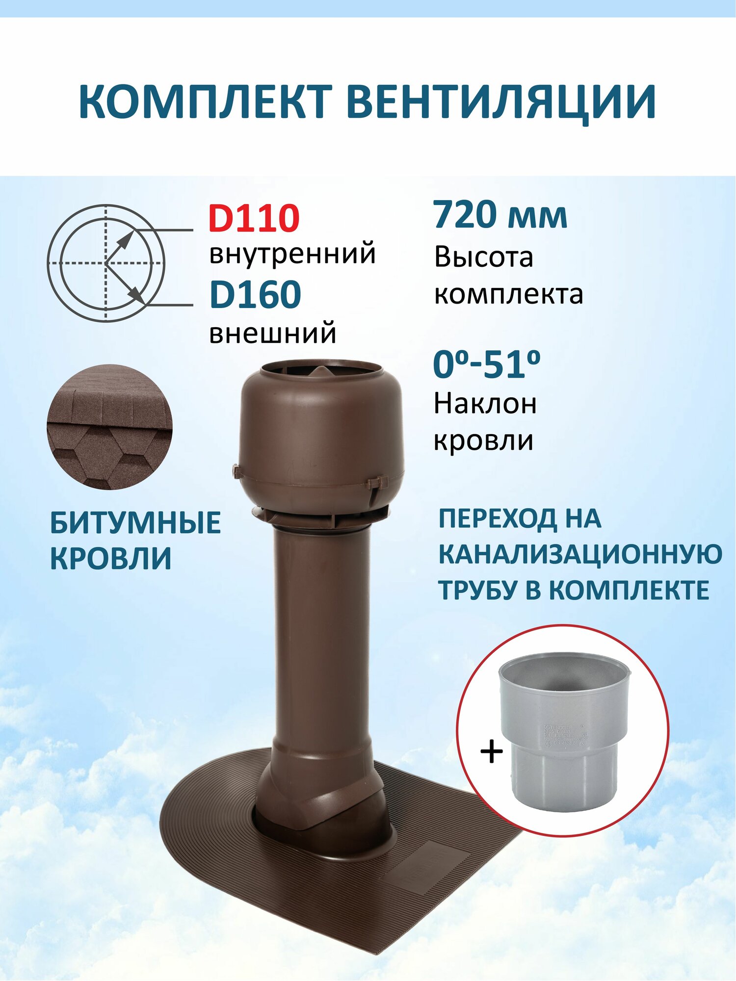 Вент. выход утепленный c колпаком D160 высотой Н-700 с переходом D110, для битумной кровли