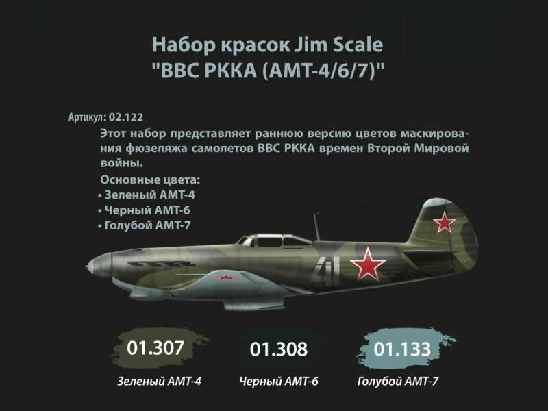 Набор акриловых красок Jim Scale «ВВС РККА (АМТ-4/6/7)»