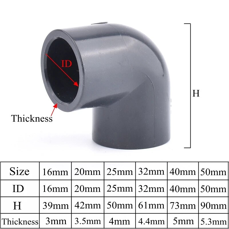 Соединитель для труб ПВХ SgooHan темно-серый 16-50 мм 4-х/5-х way 90 Elbow Dark grey, 25mm