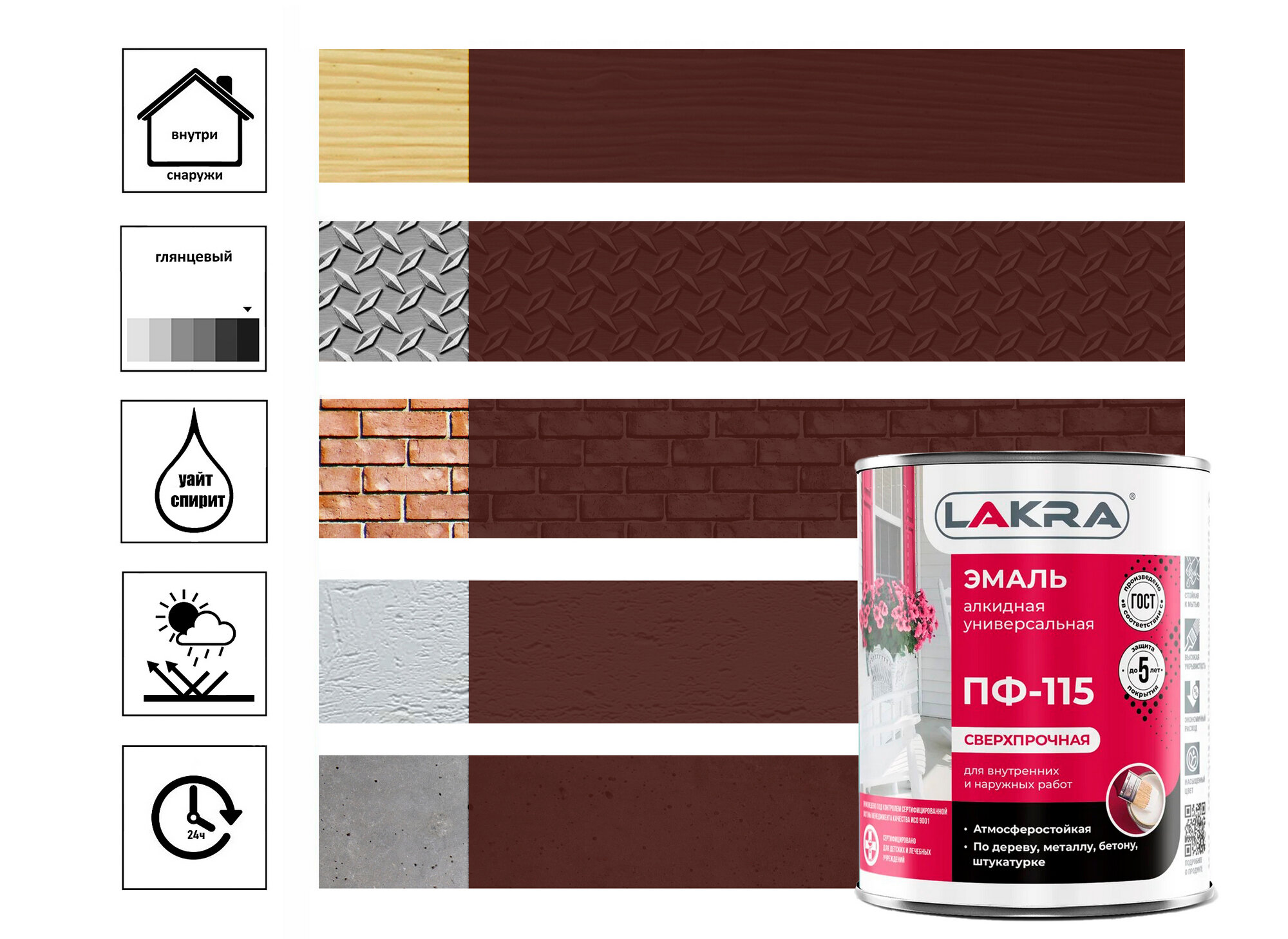 Эмаль Лакра ПФ-115 ярко-зеленая, 1 кг