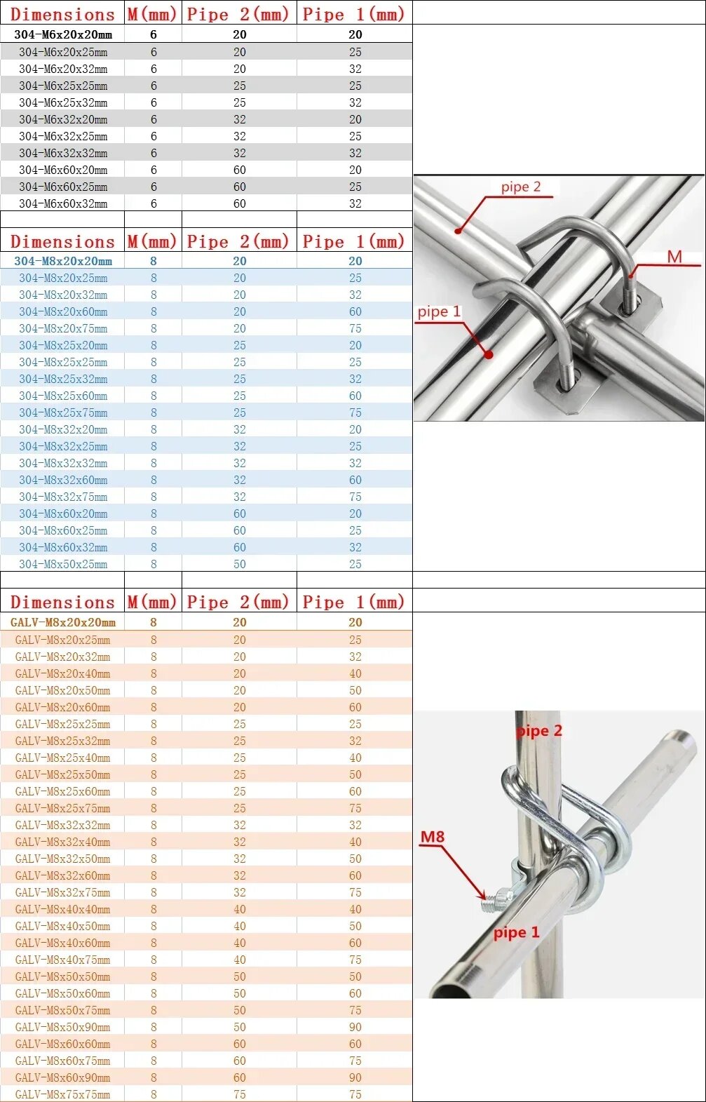 Стальной зажим для крестовой трубы M6M8 GALV-M8-40x40mm