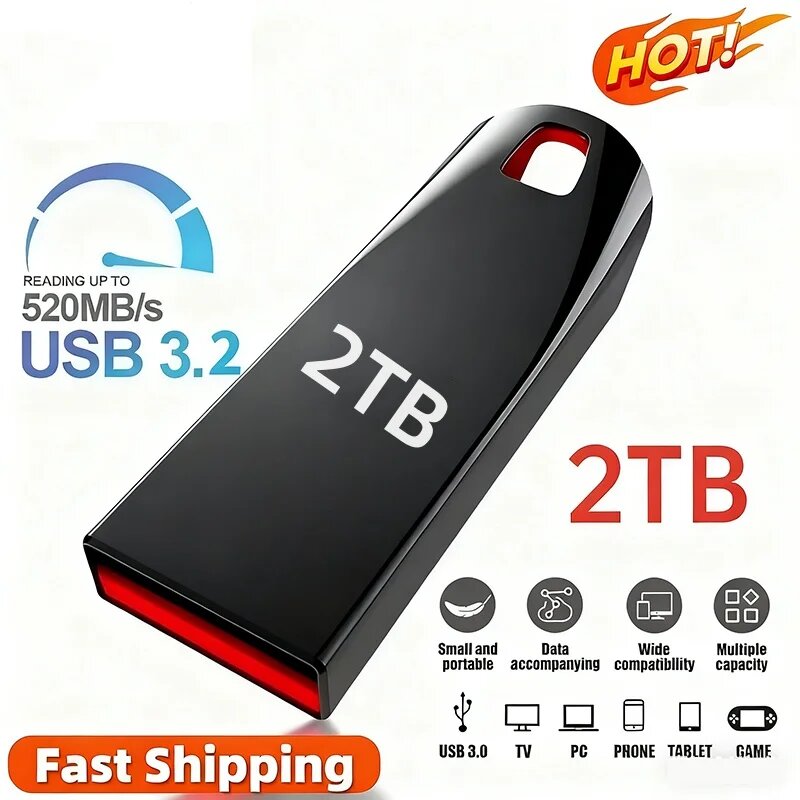 DIXSG USB-накопитель 2 ТБ Type C Adapter — фото 1