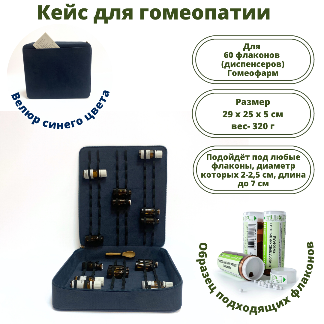 Гомеопатическая аптечка, пенал, кейс для хранения гомеопатических препаратов на 60 диспенсеров от Гомеофарм