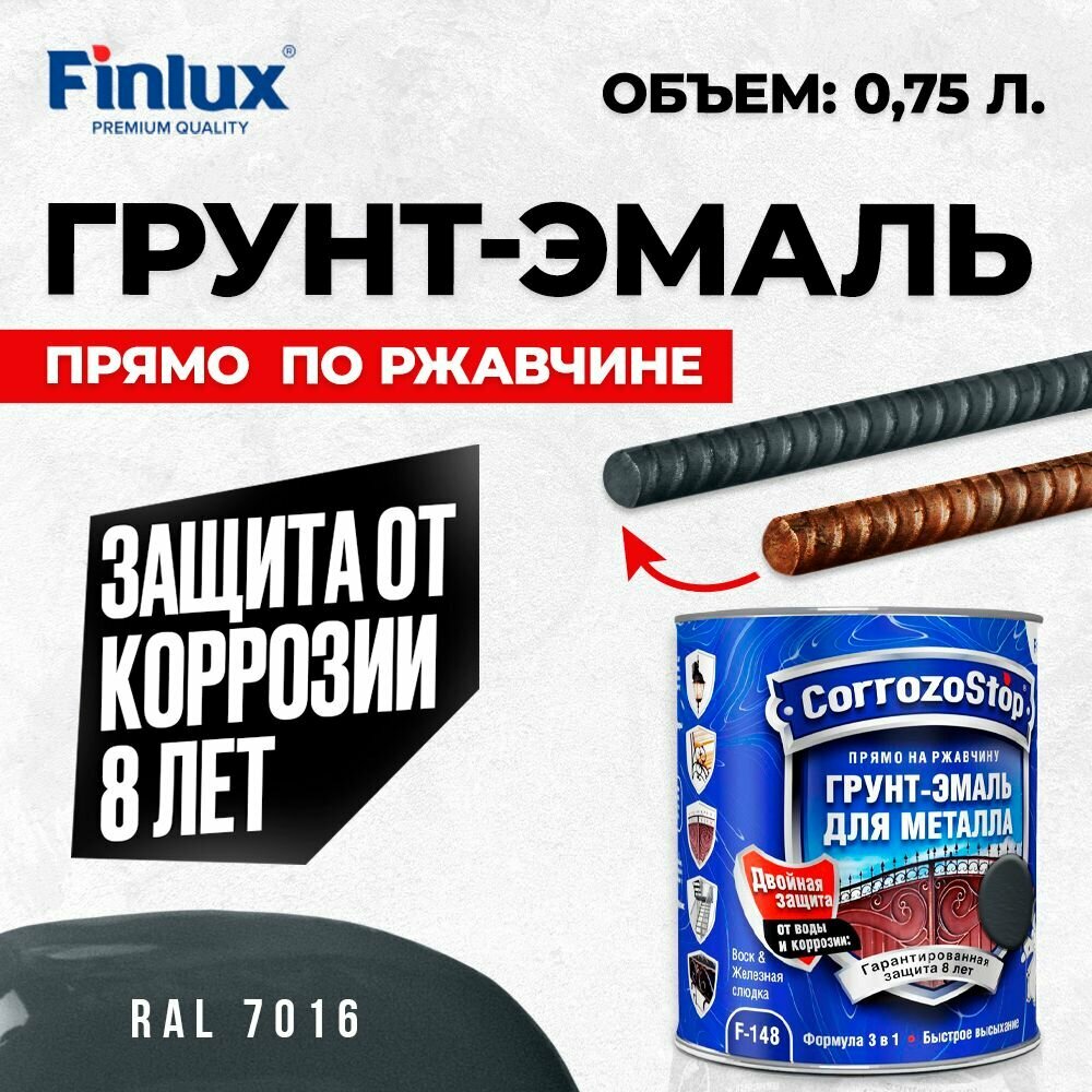 Грунт-эмаль Finlux F-148 Gold по ржавчине 3 в 1, краска по металлу, глянцевое покрытие, 0.75 кг, цвет серый