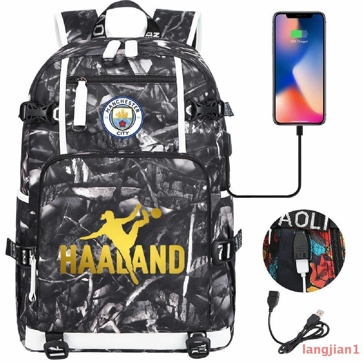Рюкзак школьный Football Erling Haaland USB с зарядкой для ноутбука и путешествий