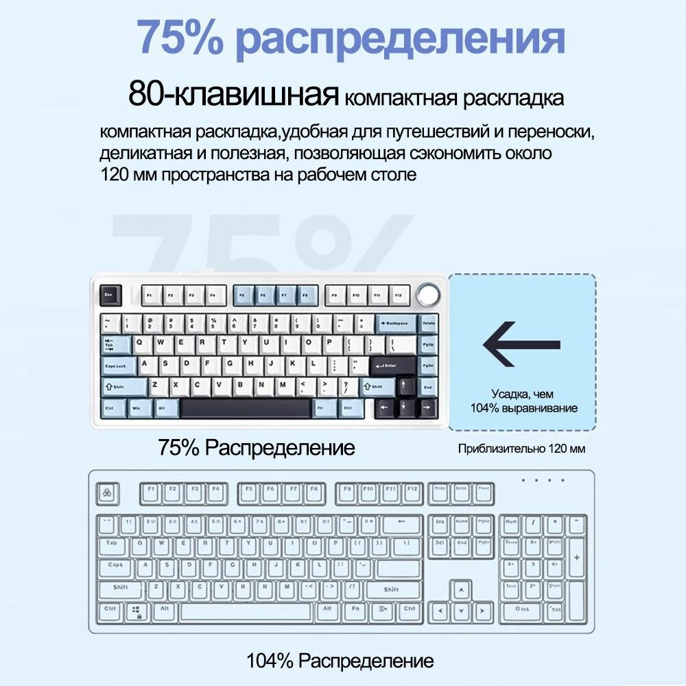 Клавиатура — фото 1