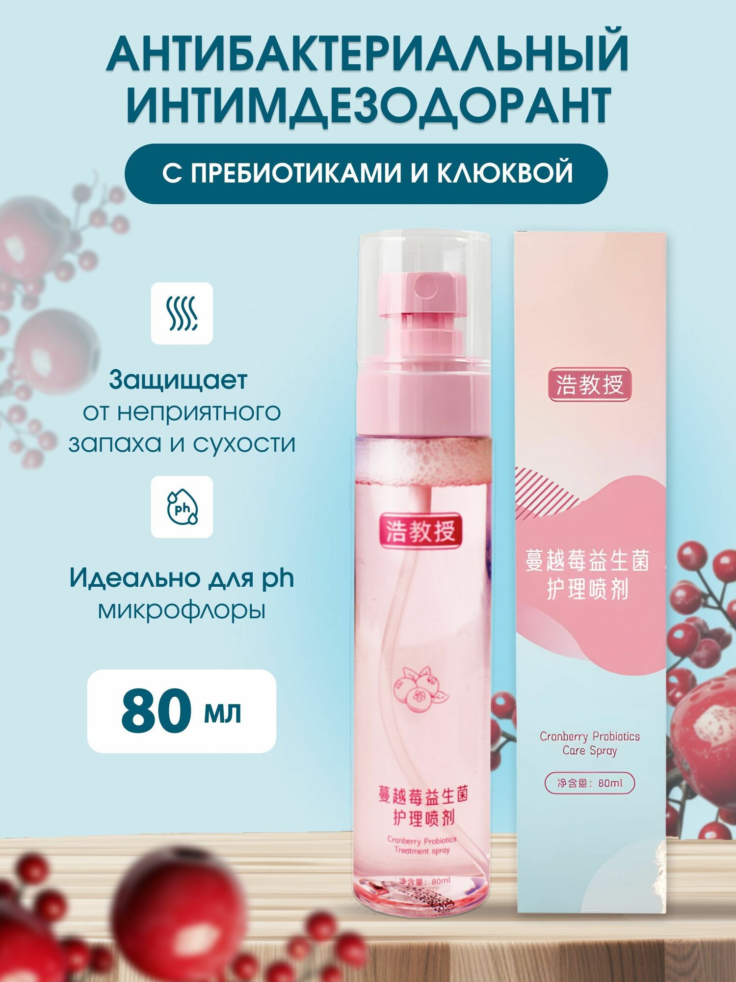 Средство для интимной гигиены