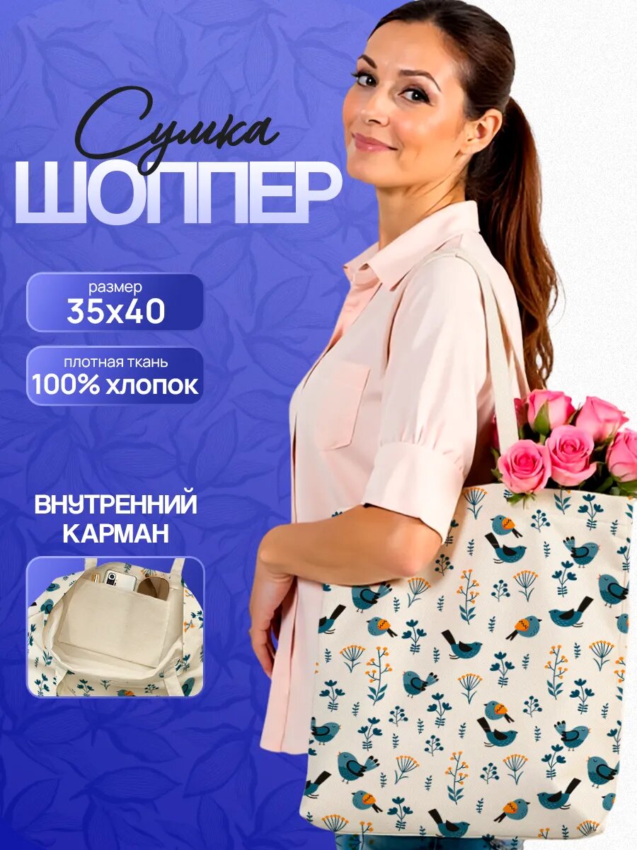 Сумка шоппер Паттерн_Птицы_1_35х40_шопперДВУНИТКА_БТ