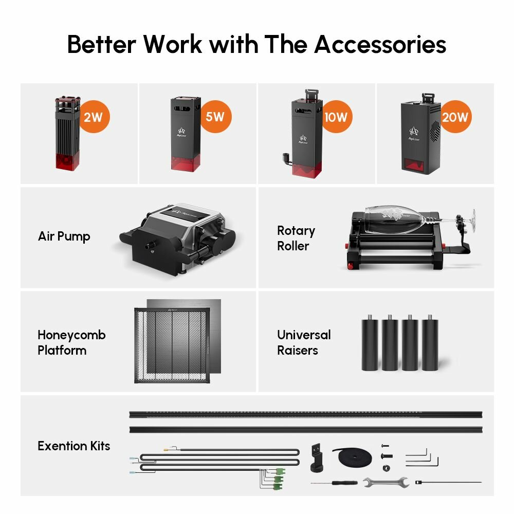 Лазерный гравер Algolaser 2 Вт ультратонкий луч 0.08 0.04 мм, WiFi/USB
