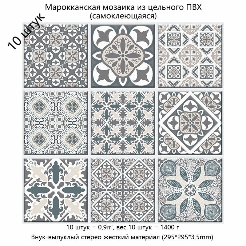 Аксессуар для фасадной панели