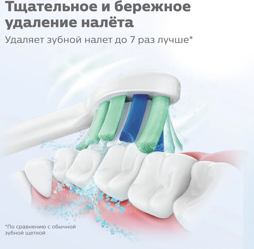Насадки для электрической зубной щетки Philips Sonicare C2 Optimal Plaque Defence HX9022/10, для бережного удаления налёта, 2 шт