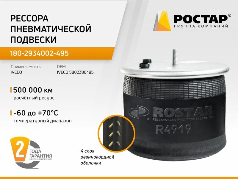 Рессора пневматической подвески 180-2934002-495 (5802380495)