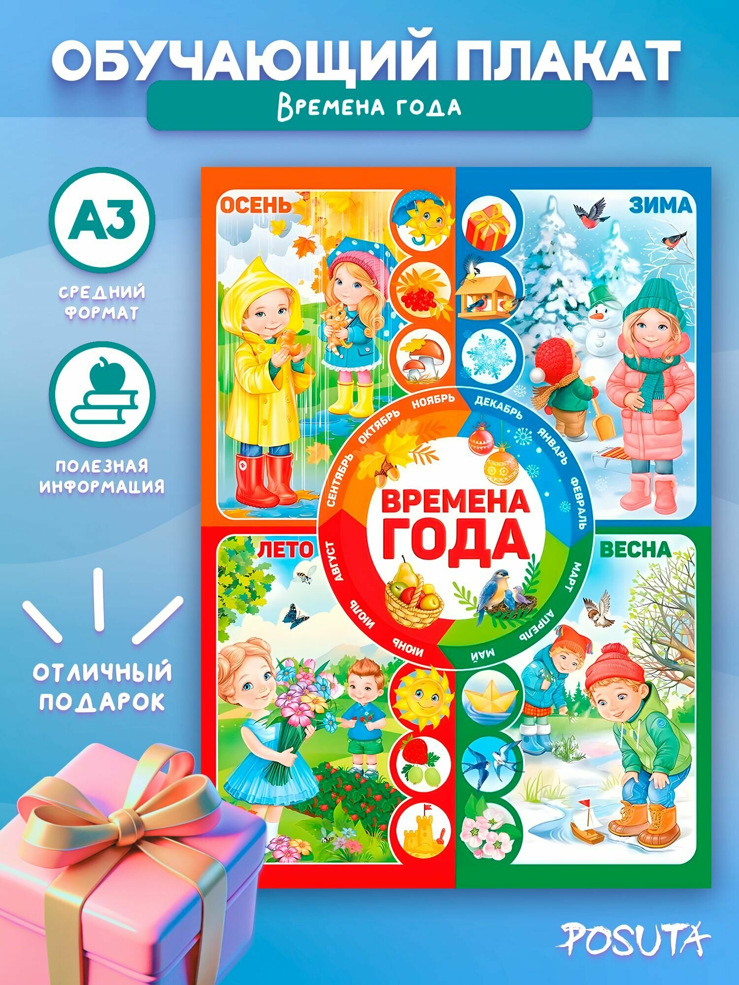 Постеры на стену обучающие времена года