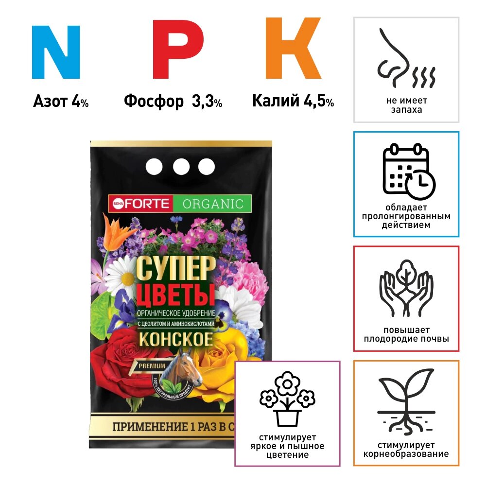 Удобрение BONA FORTE "Конское. Супер Цветы", органоминеральный комплекс, гранулированное, 2кг