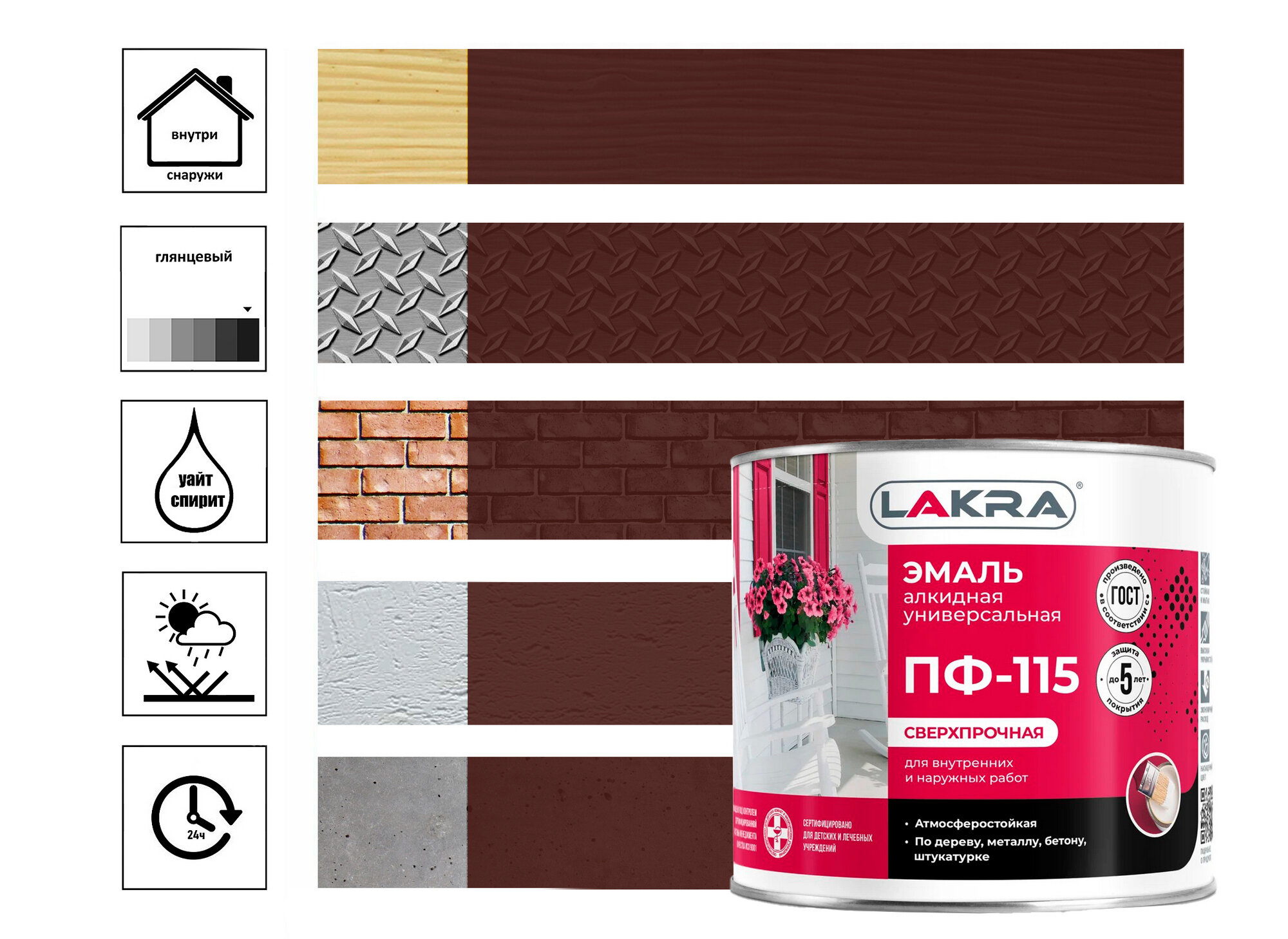 Эмаль Лакра ПФ-115 8207242, алкидная, коричневая, для дерева, металла, бетона, 2кг
