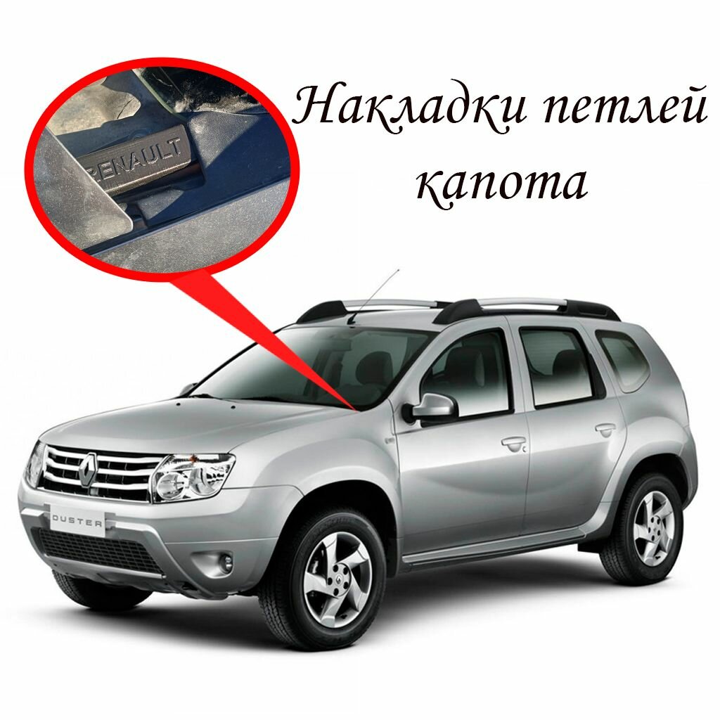 Накладки петлей Renault Duster