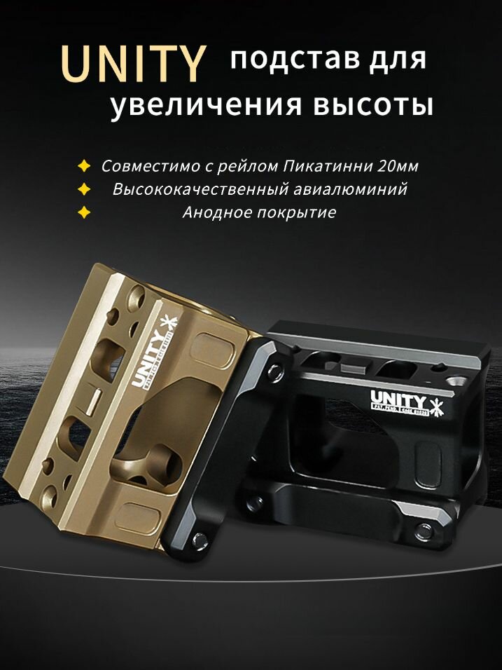 Быстрое адаптерное крепление для увеличения высоты для 20мм рельса, планка unity mount
