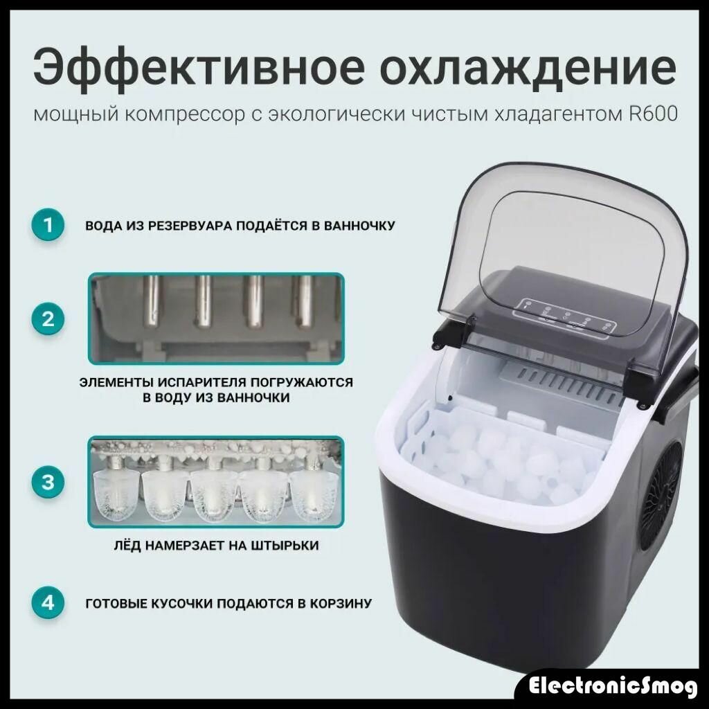 Льдогенератор бытовой