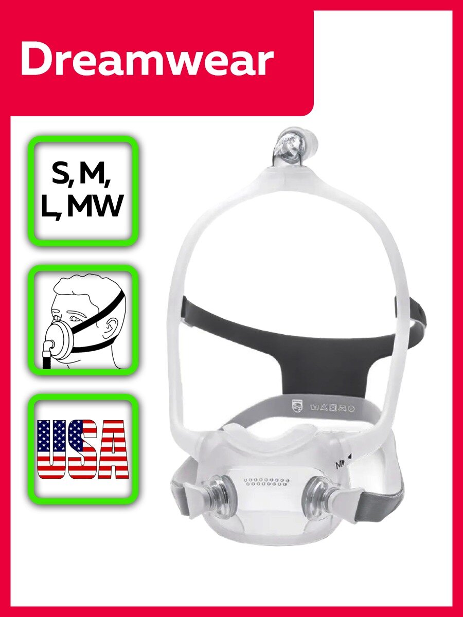 Рото-носовая маска Dreamwear, четырехразмерная (S, M, L, MW) для взрослых