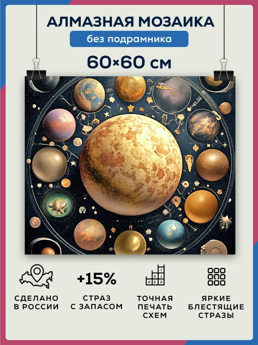 Алмазная мозаика 60x60 Планеты космос без подрамника
