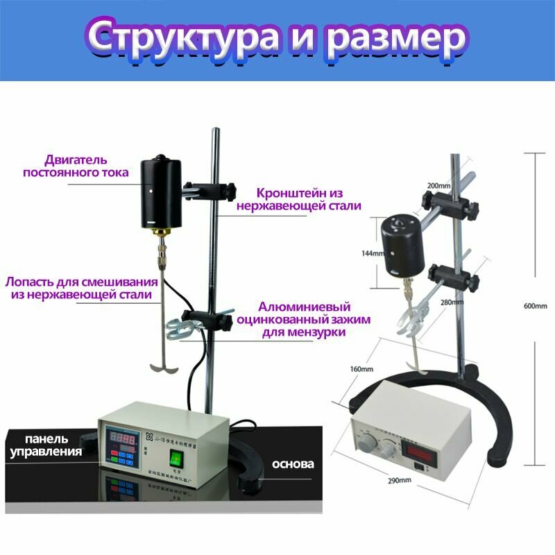 Лабораторная посуда — фото 1