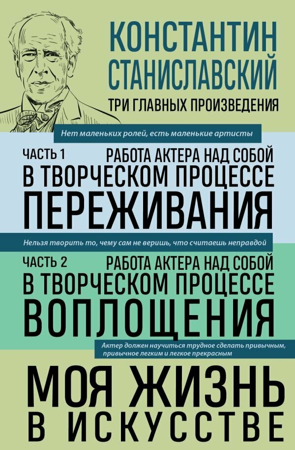Книга ЭКСМО Работа актера над собой. Части 1-2. Моя жизнь в искусстве. Твердый переплет. К. С. Станиславский, 2024