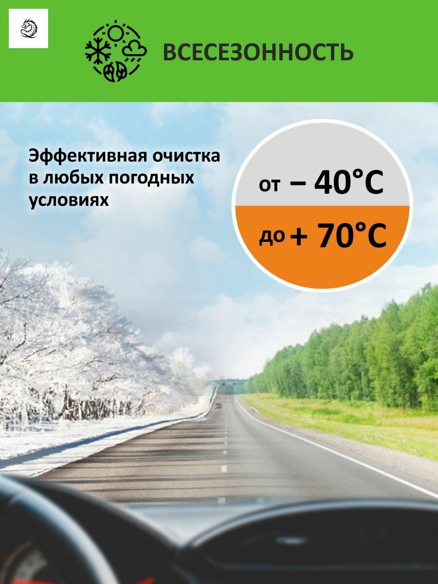 Щетка стеклоочистителя — фото 1