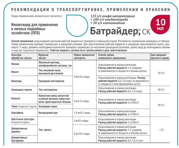 Батрайдер 10 мл — фото 1