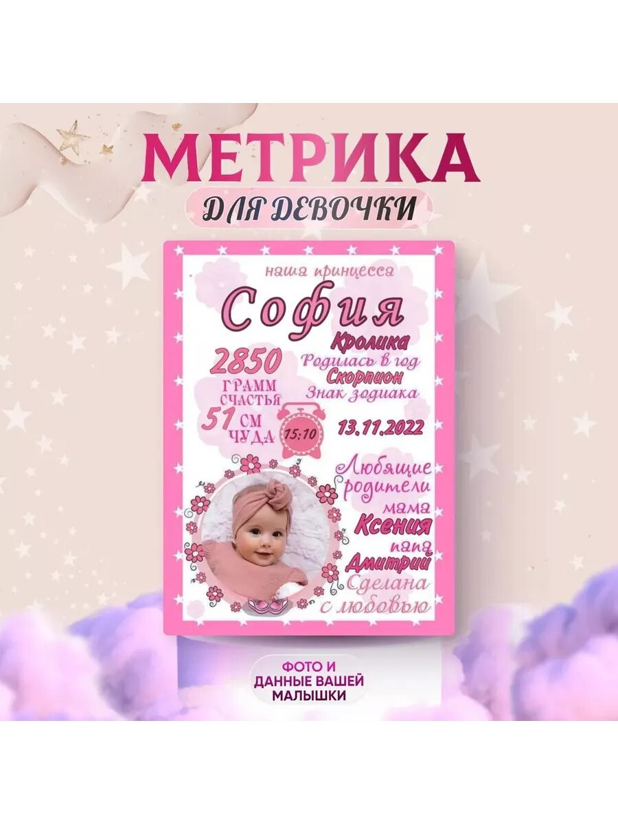 Картина по фото Метрика 40х60 см