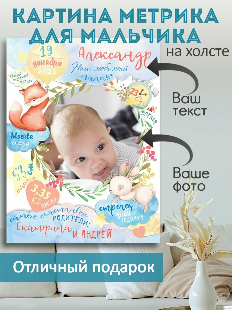 Картина метрика для мальчика / печать фото на холсте Ф-3040
