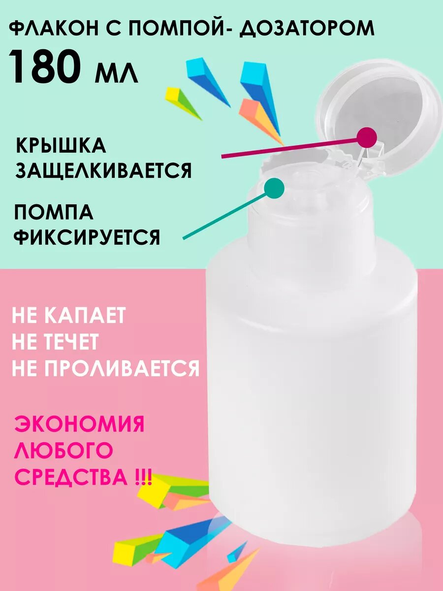 Набор дорожных флаконов