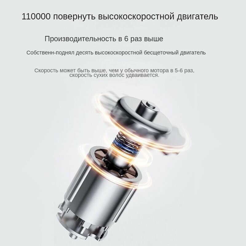 Фен для волос — фото 1