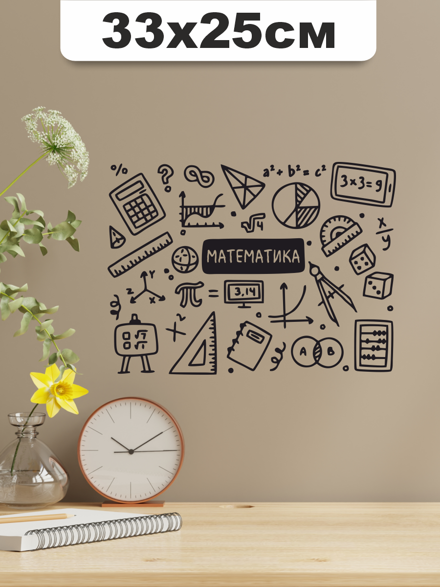 Наклейка на стену школа математика
