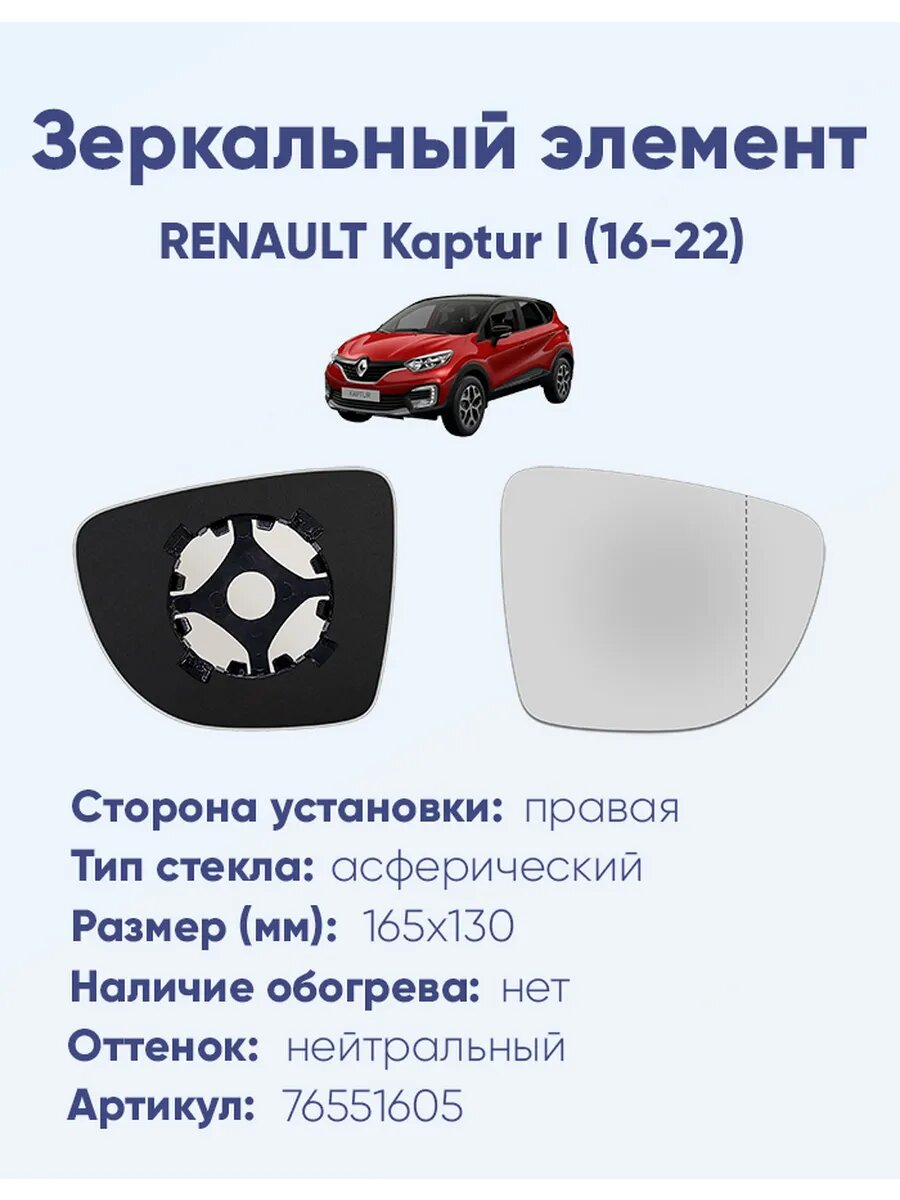 Зеркальный элемент правый RENAULT Kaptur I (16-22)A76551605