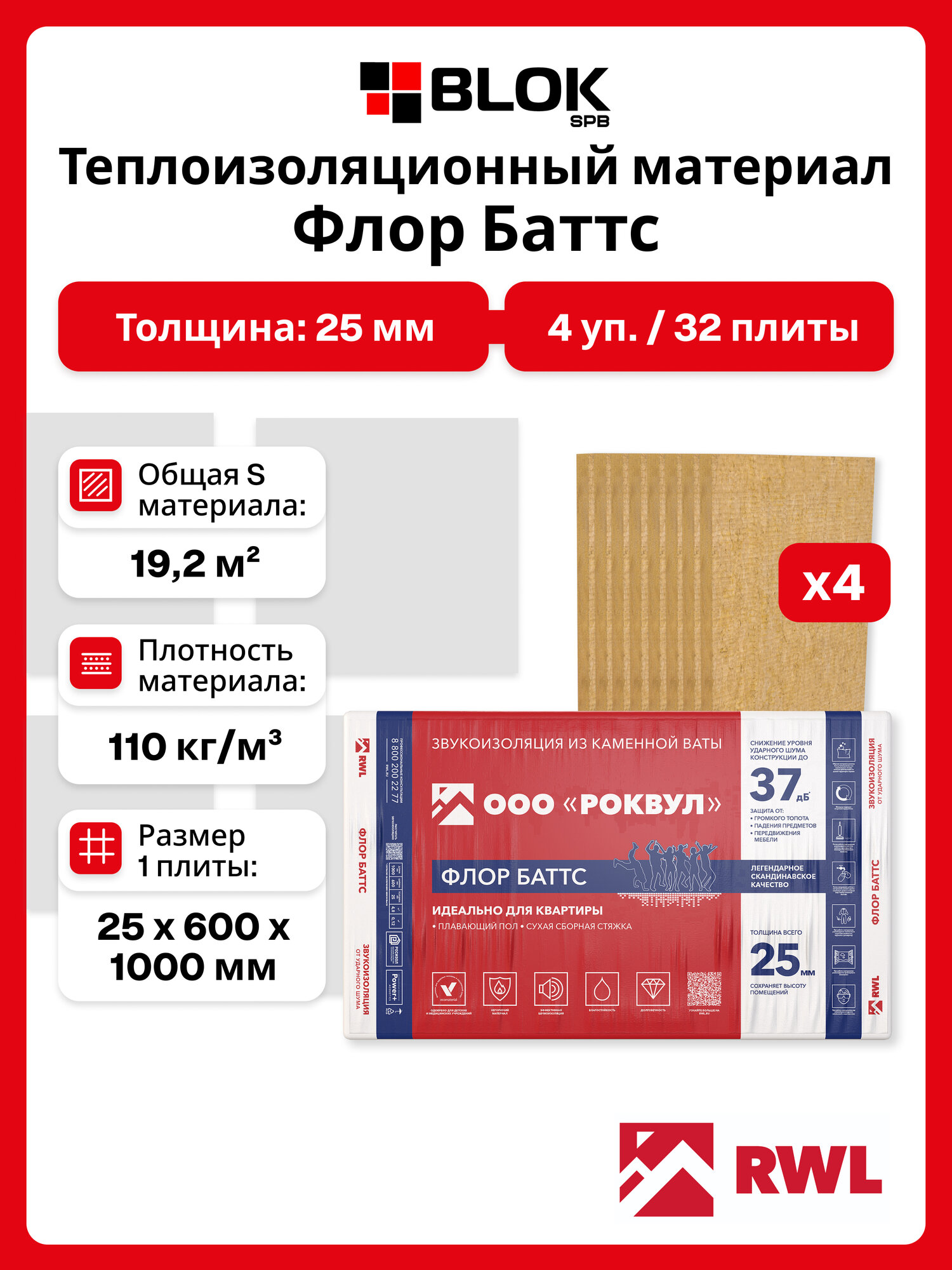 Rockwool Флор Баттс 25 мм (4 уп. / 19,2 м2 / 32 шт.) минеральная вата роквул для пола, фундамента, звукоизоляция