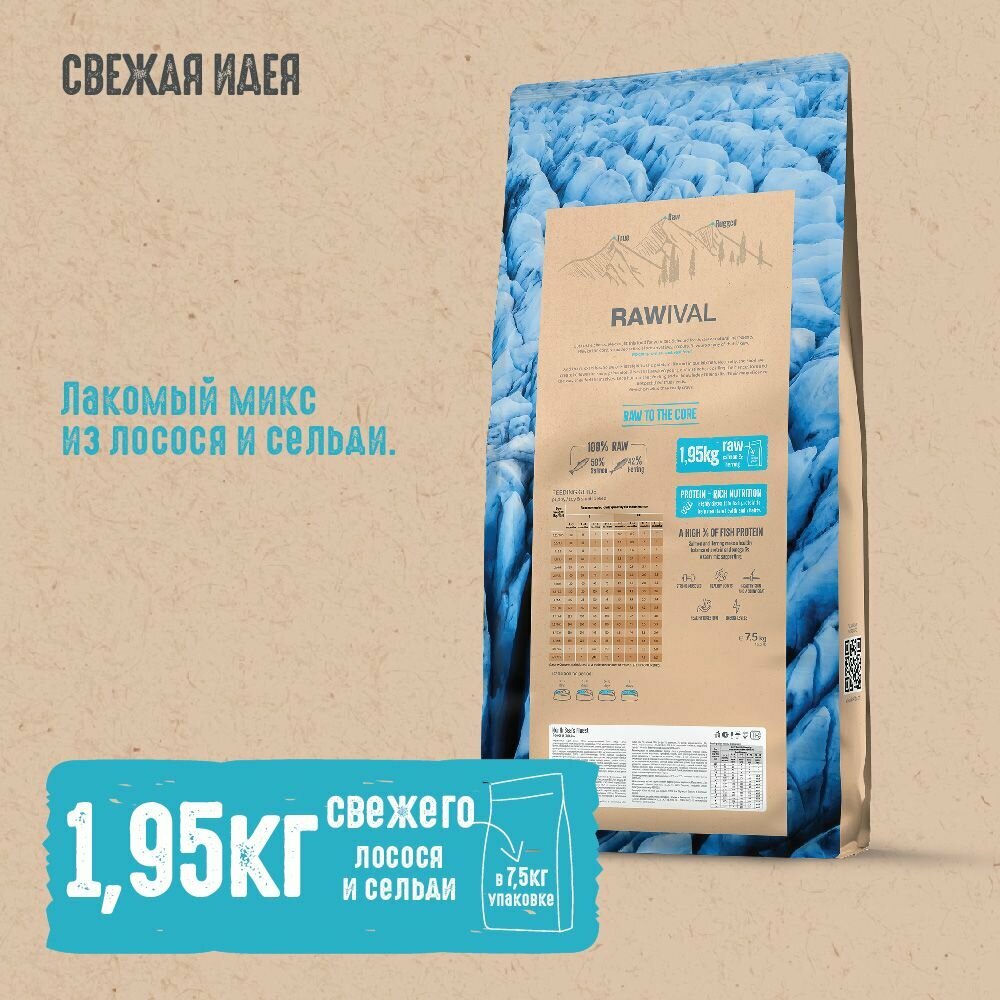 Сухой корм RAWIVAL North Sea s Finest со вкусом лосося и сельди, для ...
