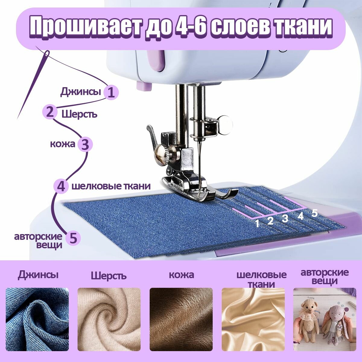 Швейная машина — фото 1