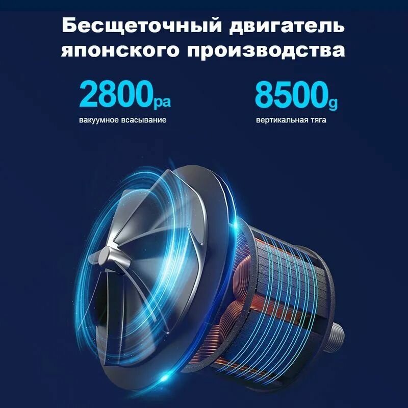 Робот-пылесос — фото 1