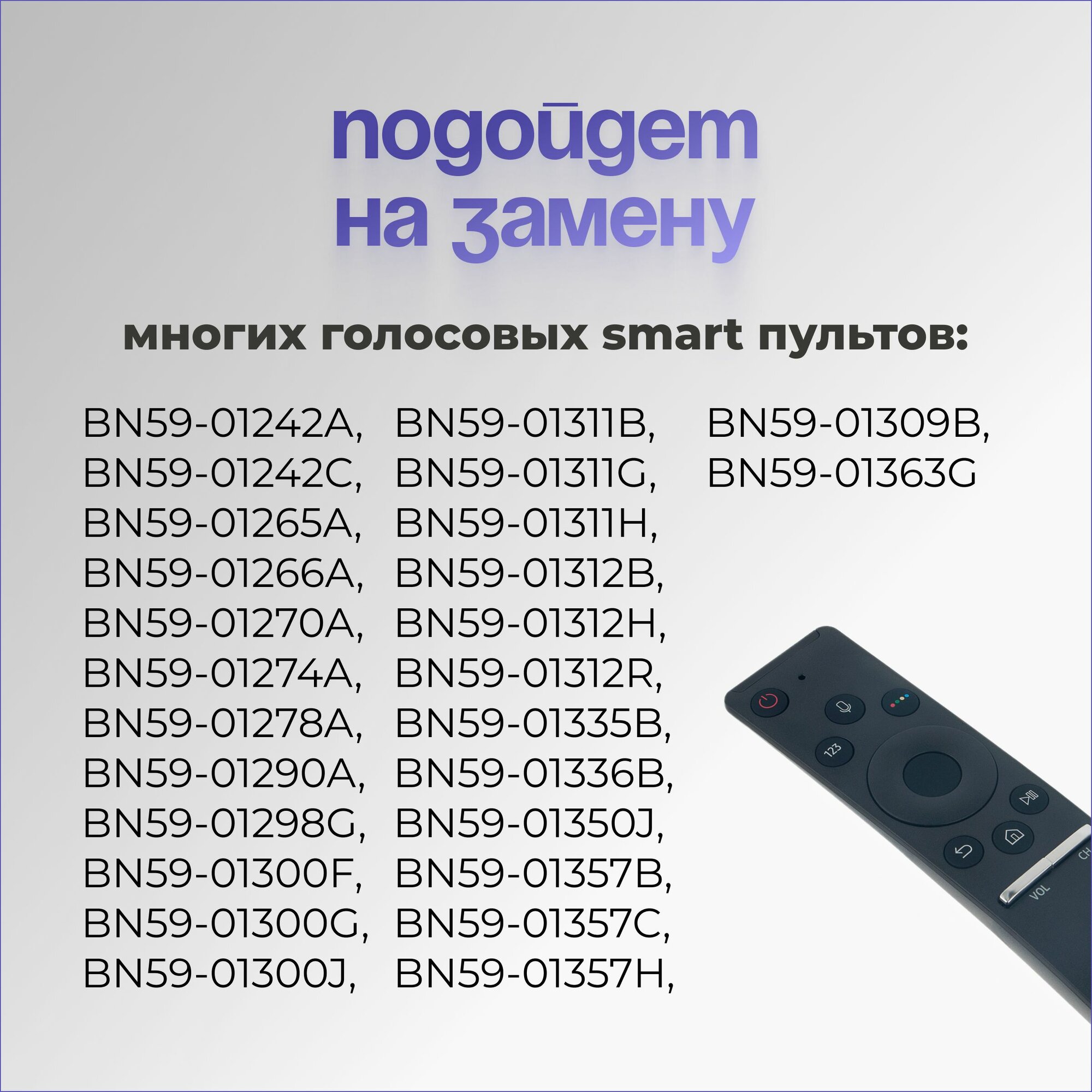 Универсальный голосовой пульт для телевизора Samsung Smart TV с голосовым управлением Самсунг BN59-01266A