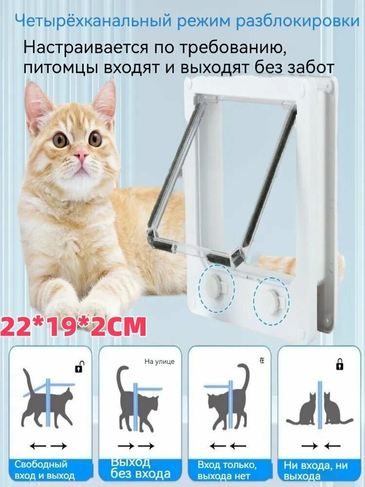 Белая пластиковая дверь для кошек и собак, бесшумная двусторонняя дверь для домашних животных 220*190* 20 мм