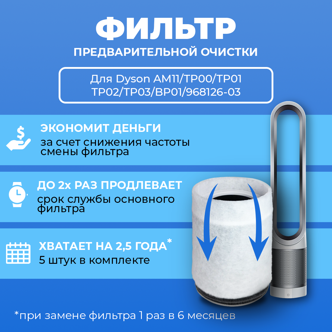 Фильтр для очистителей воздуха Dyson (AM11, TP00, TP01, TP02, TP03, BP01, 968126-03). Префильтр. (комплект 5 шт.)