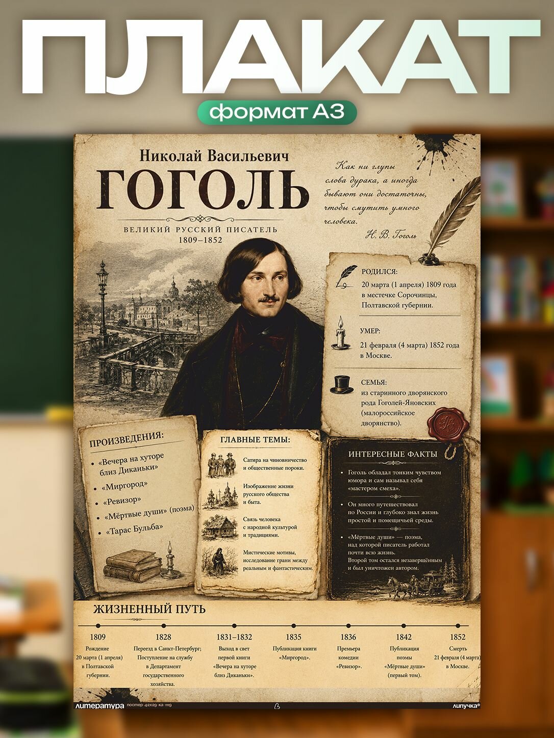 Постеры школьные Литература русский писатель Гоголь