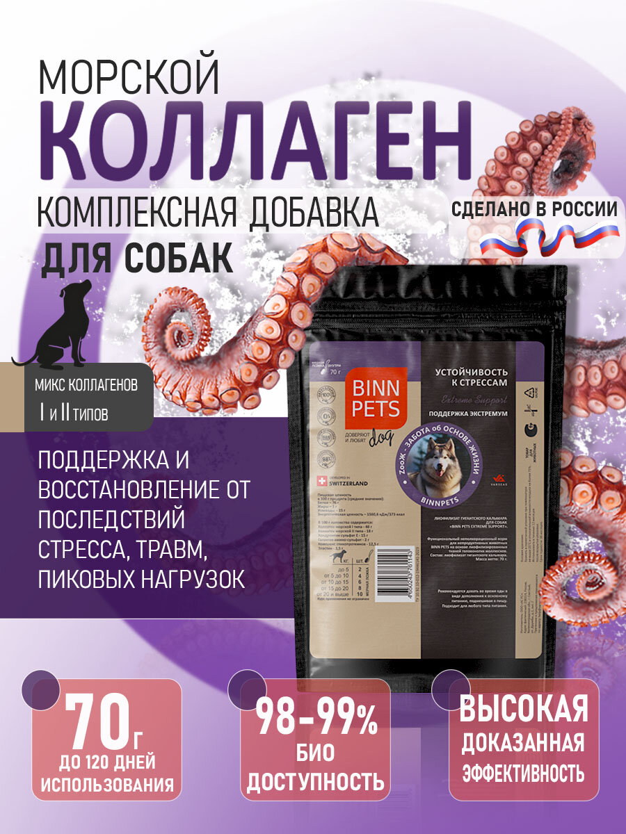 Кормовая добавка BINN PETS "Extreme Support", для собак, коллаген, антистресс, лиофилизат, 70гр