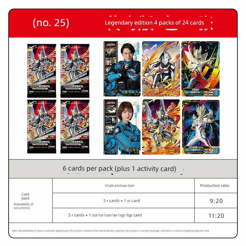 Набор из пяти карт Ультрамен, легендарное издание, 26-е издание, полная коробка, 5 карт по 5 юаней, подписанная карта,