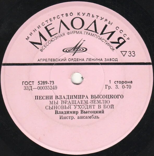 Мы Вращаем Землю