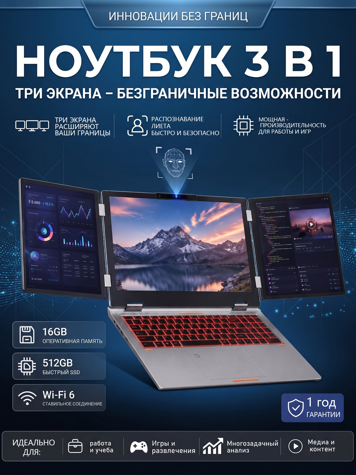 Ноутбук 3 в 1 с тремя экранами, 64ГБ / 2048 ГБ SSD, Face ID, Wi-Fi 6, игровой и рабочий для многозадачности и трейдинга